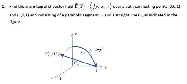 Find the line integral of vector field F(r) = over a | Chegg.com