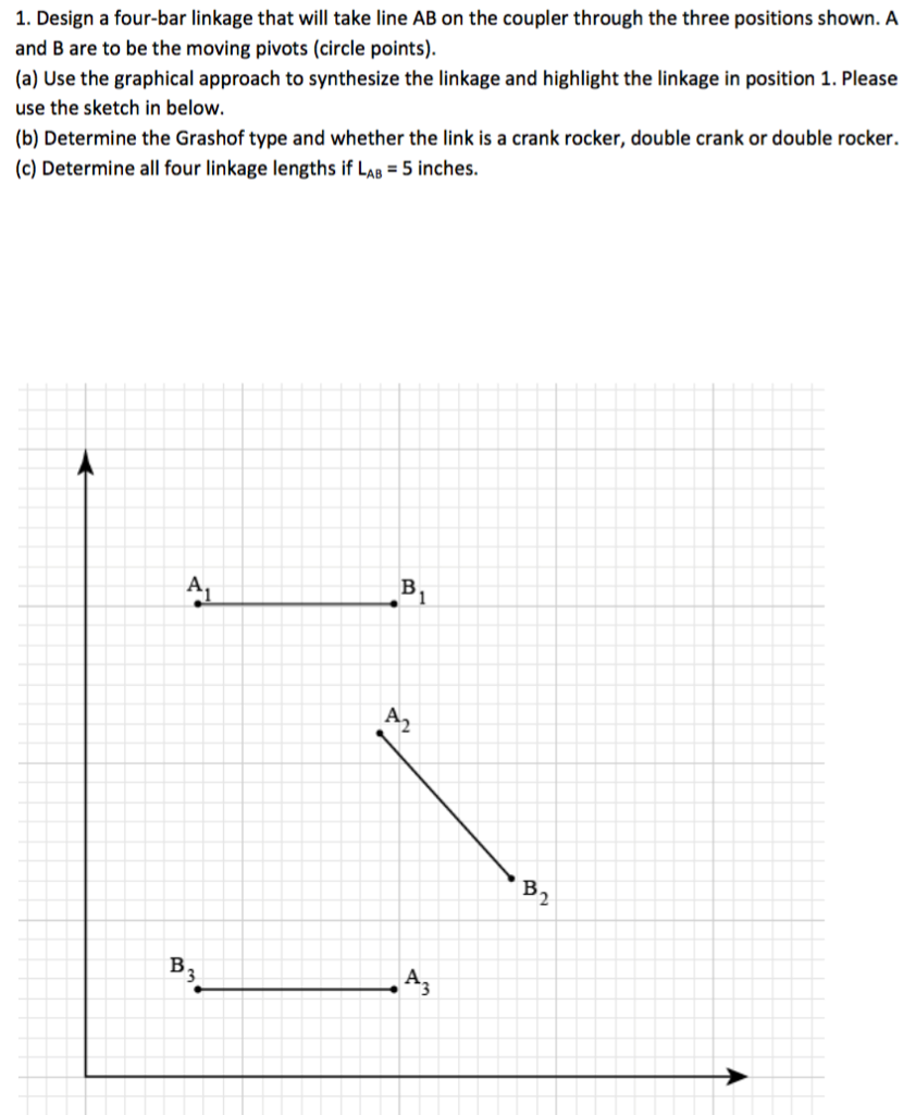 1. Design a four-bar linkage that will take line AB | Chegg.com