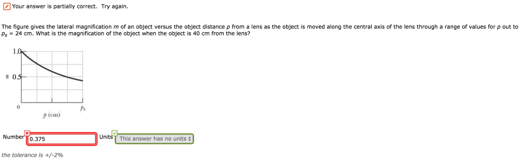 Solved The figure gives the lateral magnification m of an | Chegg.com