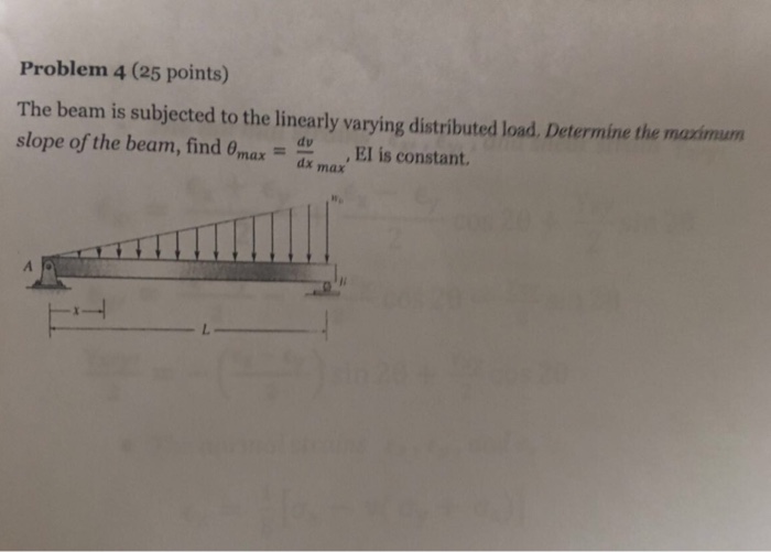 Solved The beam is subjected to the linearly varying | Chegg.com