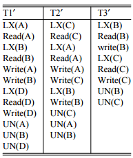 Solved DATABASE CONCURRENCY CONTROL 1) If given the above | Chegg.com