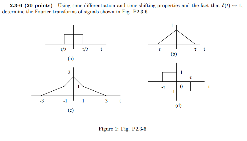 Solved Using time-differentiation and time-shifting | Chegg.com