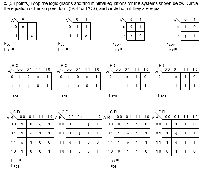 Solved 2. (58 points) Loop the logic graphs and find minimal | Chegg.com