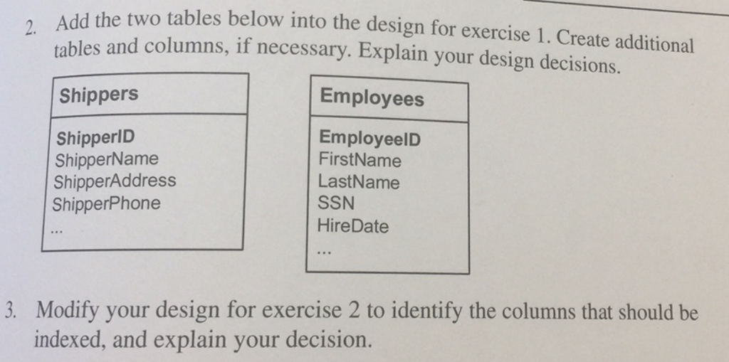 Solved Customer places Order contains Product has a | Chegg.com