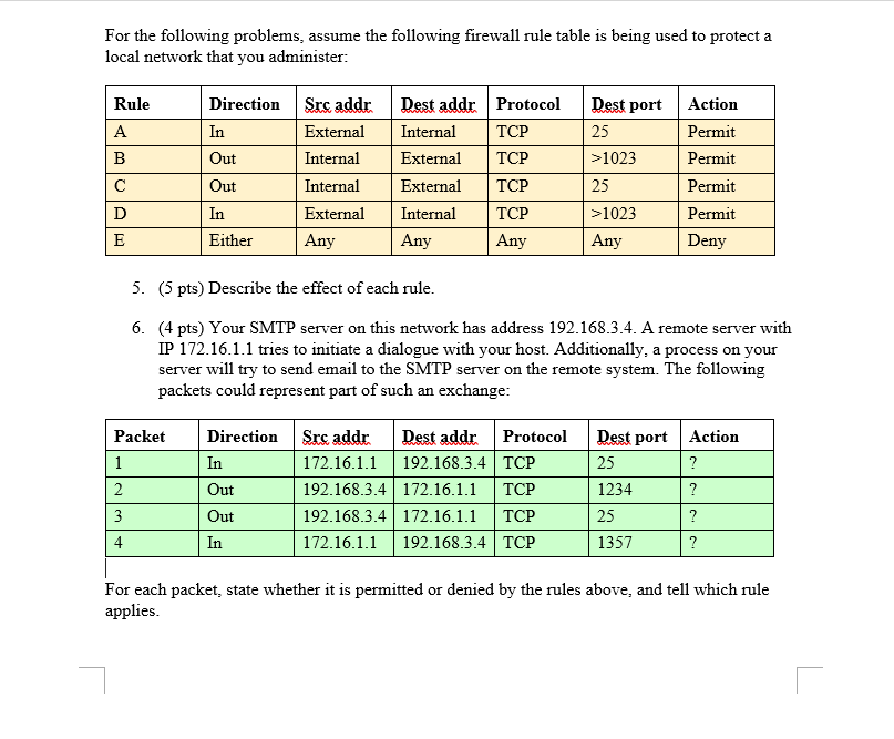 Solved For the following problems, assume the following | Chegg.com