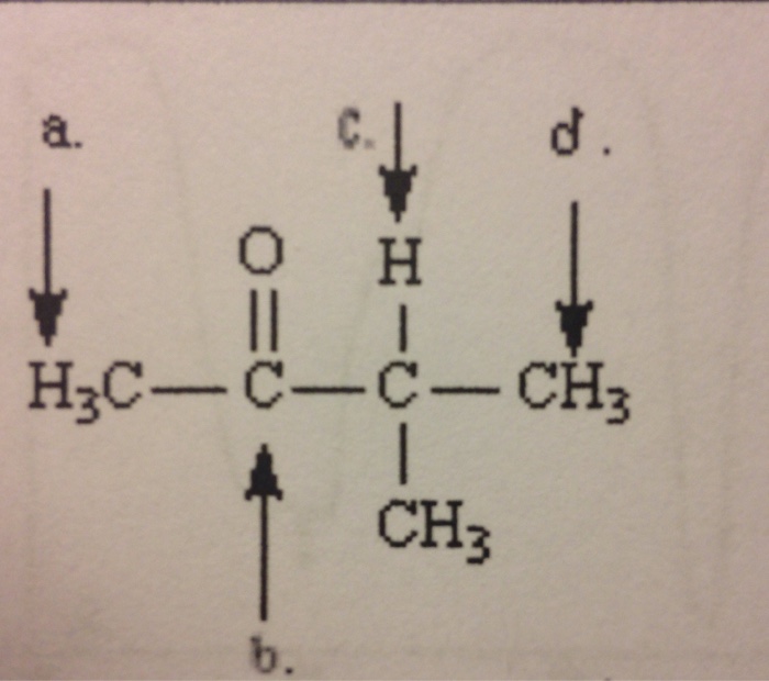 Solved a. a. C. H3C-CC-CH3 CH b. | Chegg.com