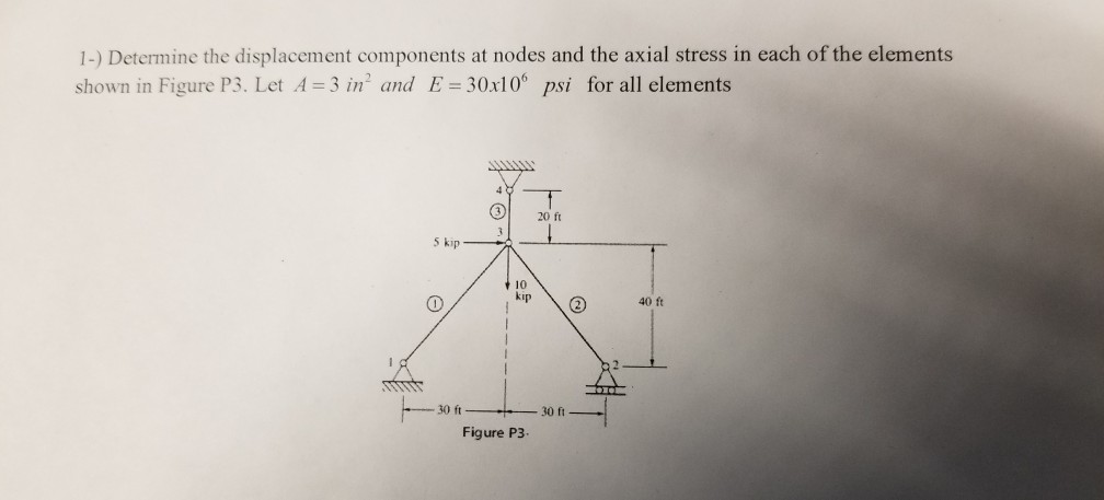 Solved 1-) Determine the displacement components at nodes | Chegg.com