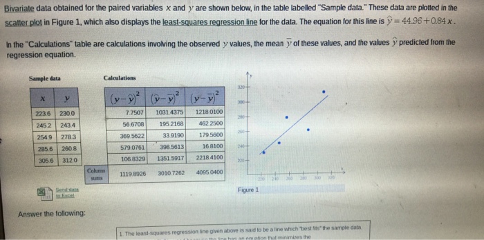 Solved Bivariate data obtained for the paired variables x | Chegg.com