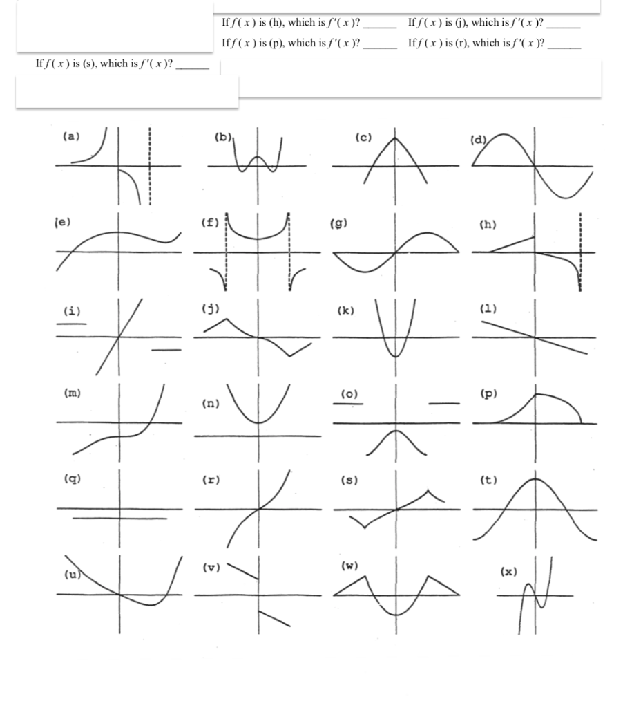 Solved Iff(x ) is (h), which isfTx )? If /(x) is (j), which | Chegg.com