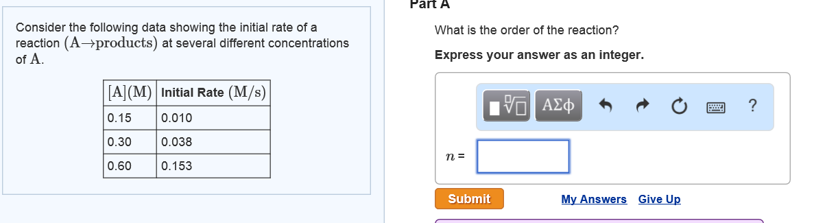 Solved Consider the following data showing the initial rate | Chegg.com Solved Consider the following data showing the initial rate | Chegg.com