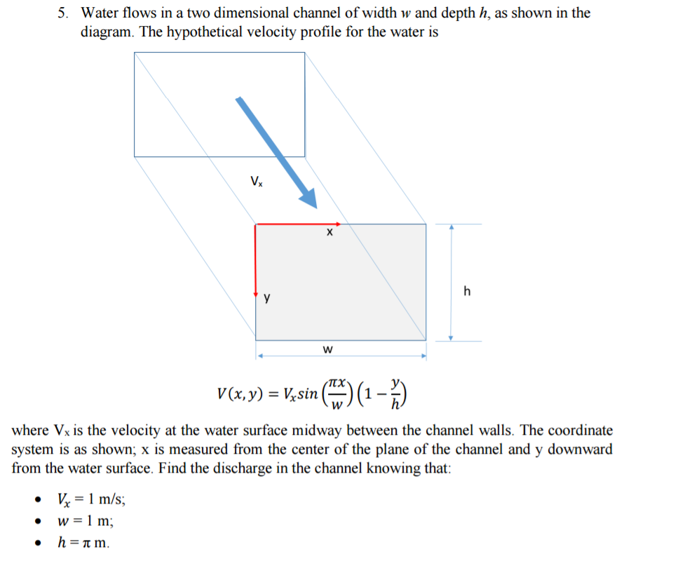 Solved Water flows in a two-dimensional channel of width w | Chegg.com