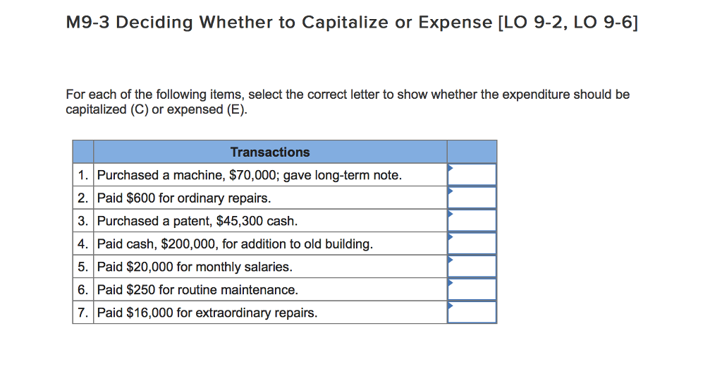 Solved M9-3 Deciding Whether to Capitalize or Expense [LO | Chegg.com
