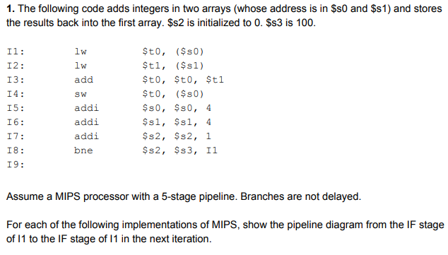 Solved 1. The following code adds integers in two arrays | Chegg.com
