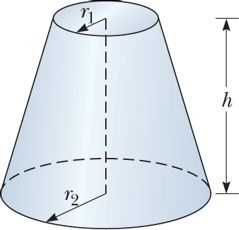 Solved Figure P1.8 shows a frustum of a cone. Match each of | Chegg.com