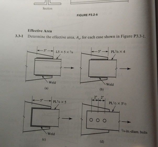 Solved Section FIGURE P3.2-6 Effective Area 3.3-1 Determine | Chegg.com