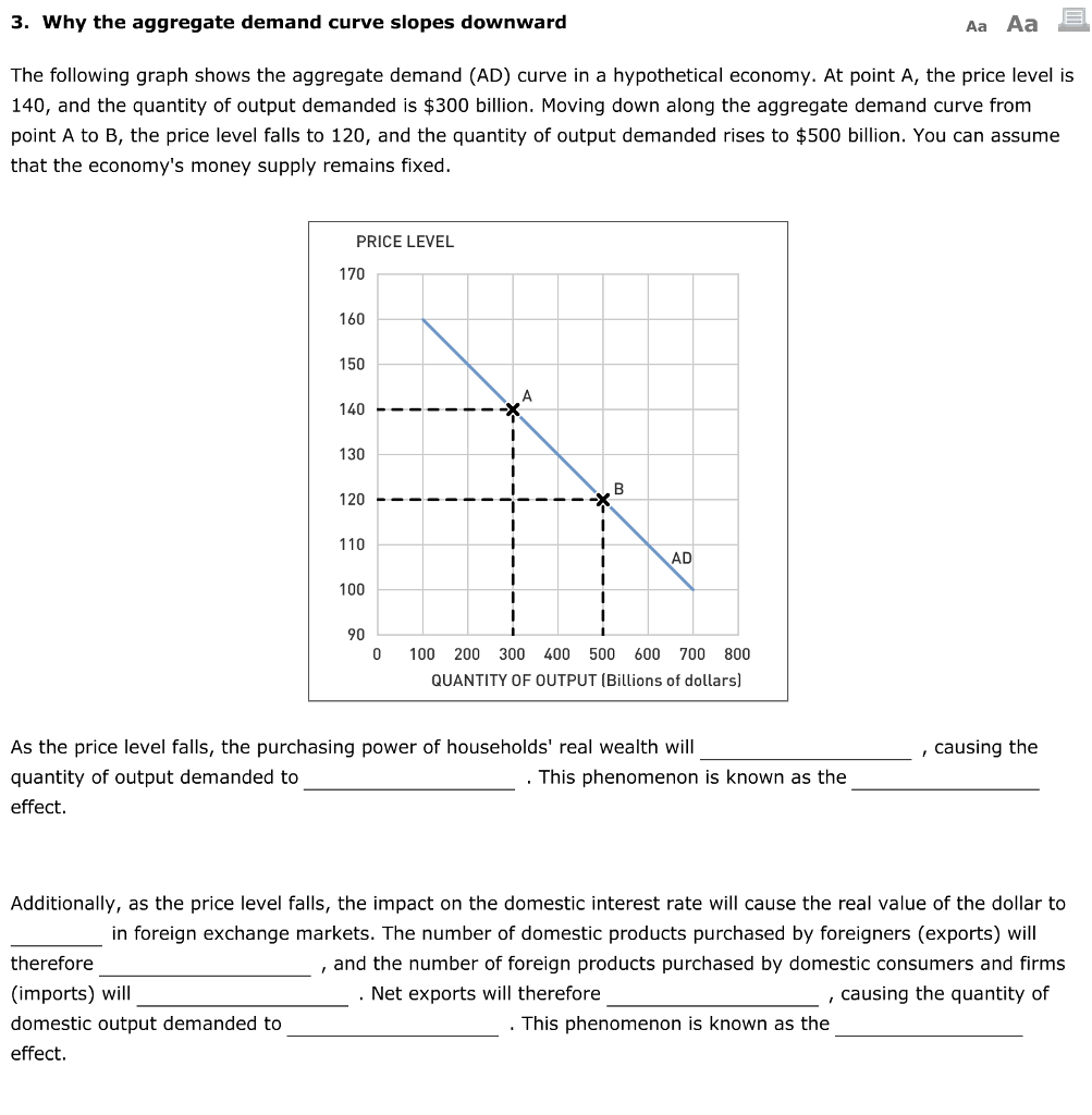 Solved 3. Why the aggregate demand curve slopes downward Aa | Chegg.com
