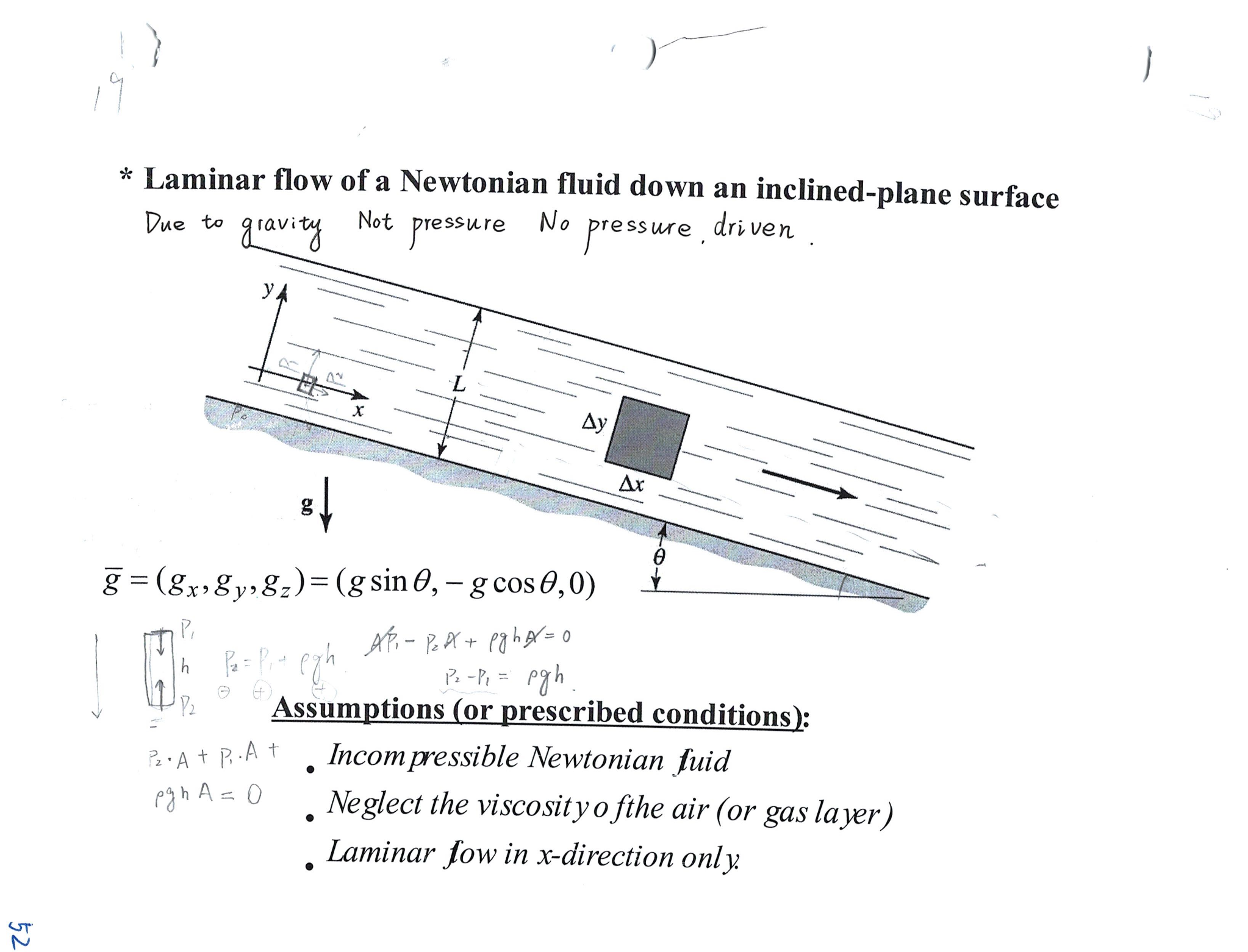 Solved Laminar flow of a Newtonian fluid down an | Chegg.com