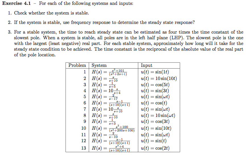 Solved For each of the following systems and inputs: Check | Chegg.com