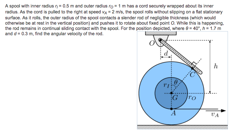 Solved A spool with inner radius r_1 = 0.5 m and outer | Chegg.com