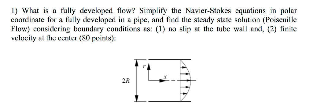 Solved What is a fully developed flow? Simplify the | Chegg.com
