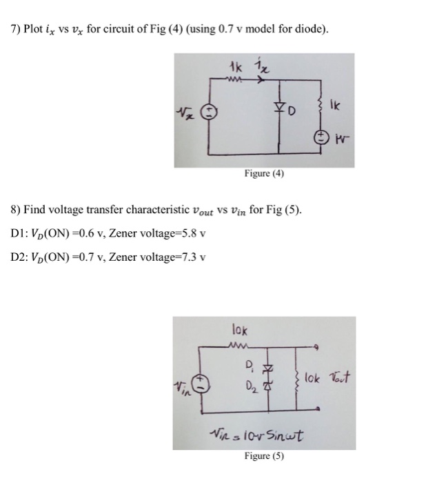Solved 7 Plot Ix Vs Vx For Circuit Of Fig 4 Using 07 V 
