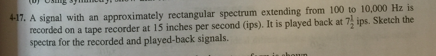 7. A signal with an approximately rectangular | Chegg.com