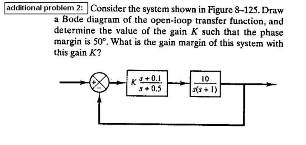Solved Consider the system shown in Figure 8-125. Draw a | Chegg.com