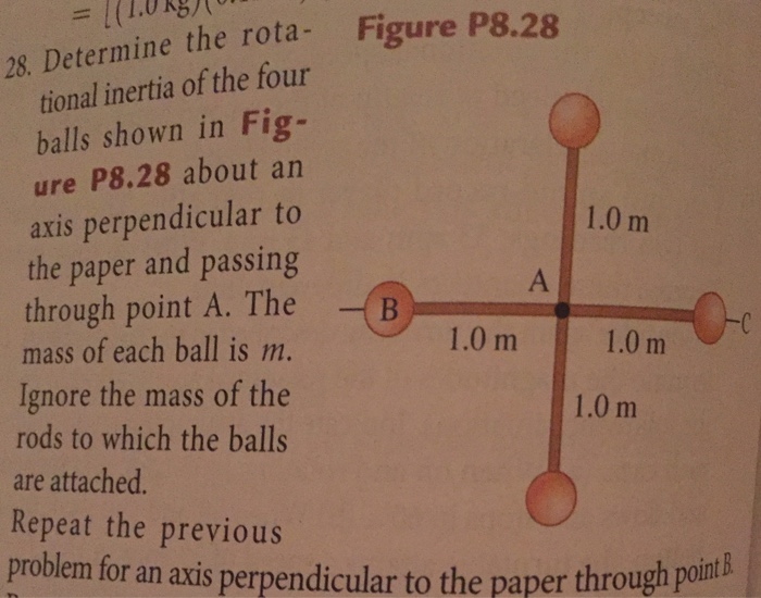 Solved Determine the rotational inertia of the four bills | Chegg.com