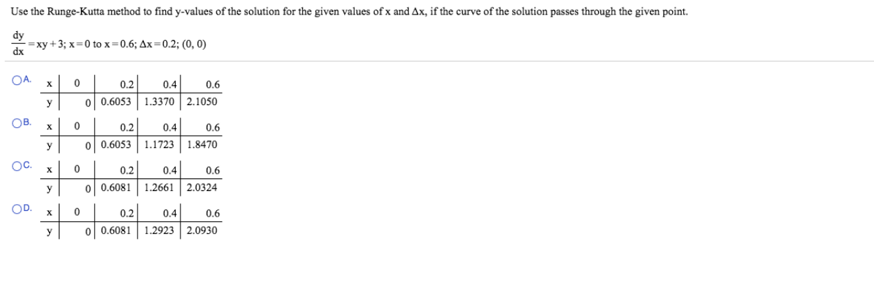 Solved Use the Runge-Kutta method to find y-values of the | Chegg.com