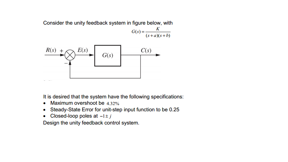 Consider the unity feedback system in figure below, | Chegg.com