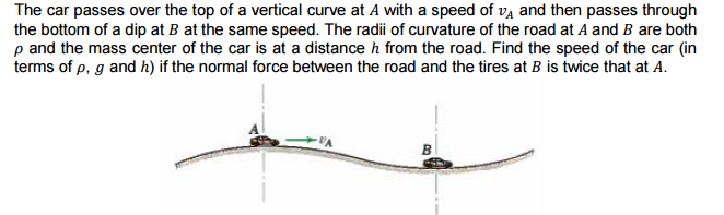 The car passes over the top of a vertical curve at A | Chegg.com