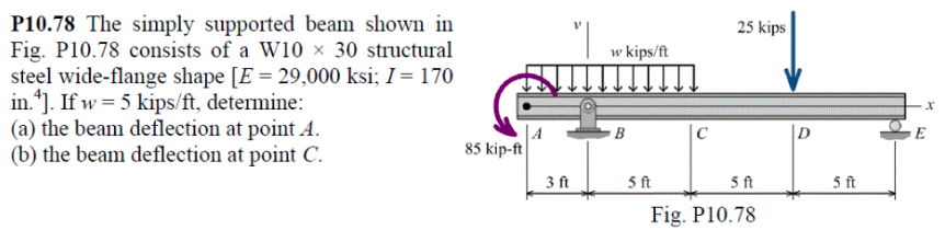 Solved P10.78 The simply supported beam shown in Fig. P10.78 | Chegg.com
