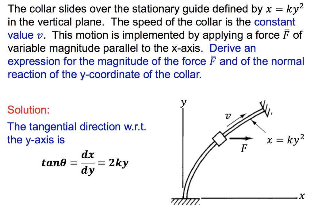 Solved The collar slides over the stationary guide defined | Chegg.com
