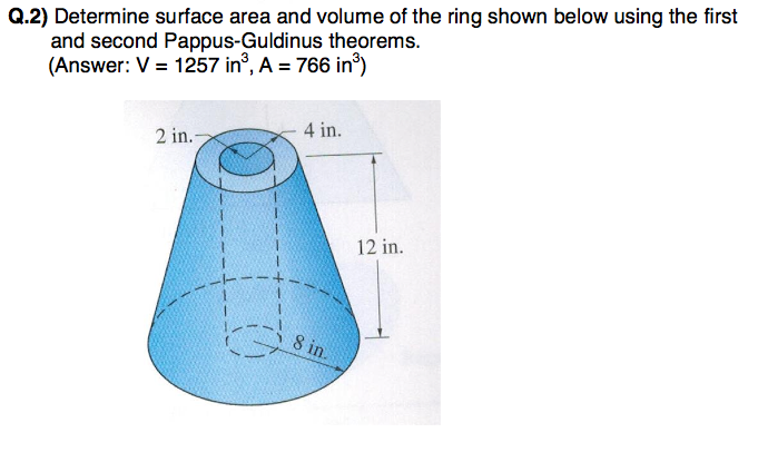 Determine surface area and volume of the ring shown | Chegg.com
