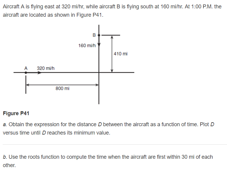 Solved Aircraft A is flying east at 320 mi/hr, while | Chegg.com