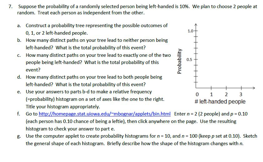 Solved Suppose the probability of a randomly selected person | Chegg.com