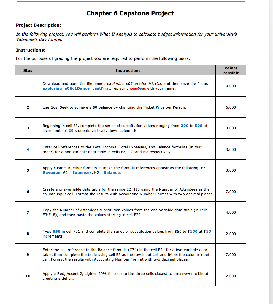 Chapter 6 Capstone Project Project Description: In | Chegg.com