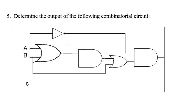 Solved 5. Determine the output of the following | Chegg.com