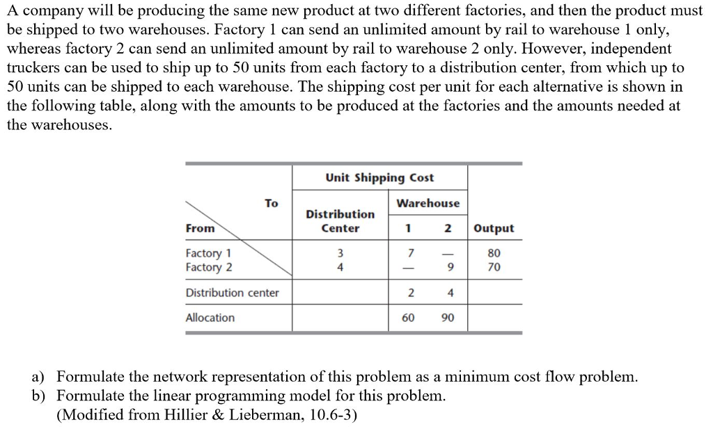 Solved A company will be producing the same new product at | Chegg.com