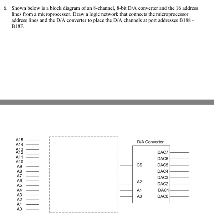 Solved Shown below is a block diagram of an 8-channel, 8-bit | Chegg.com