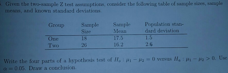 Solved Given the two-sample Z test assumptions, consider the | Chegg.com