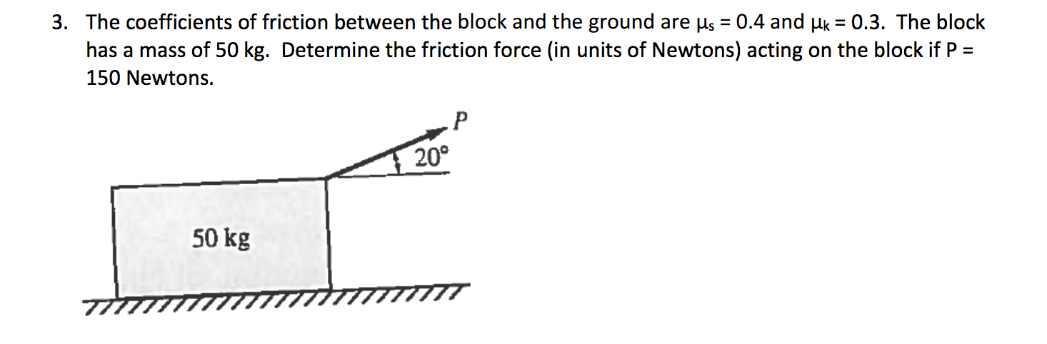 Solved The coefficients of friction between the block and | Chegg.com