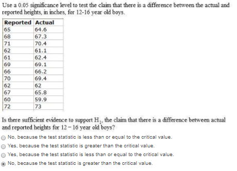 Solved Use a 0.05 significance level to test the claim that | Chegg.com