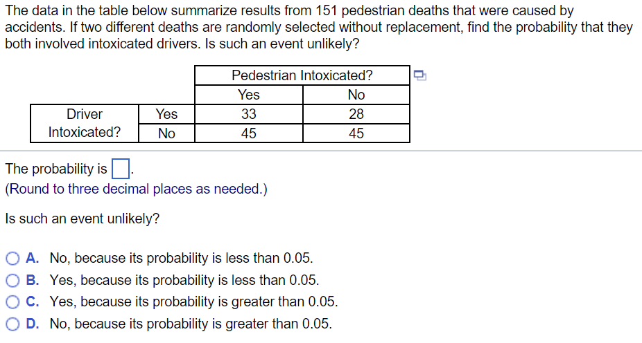 Solved The data in the table below summarize results from | Chegg.com