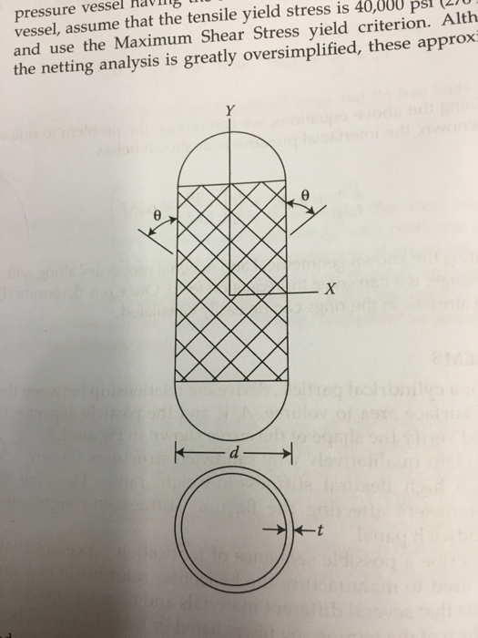 Solved given in Table 1.1. 5. A thin-walled filament-wound | Chegg.com