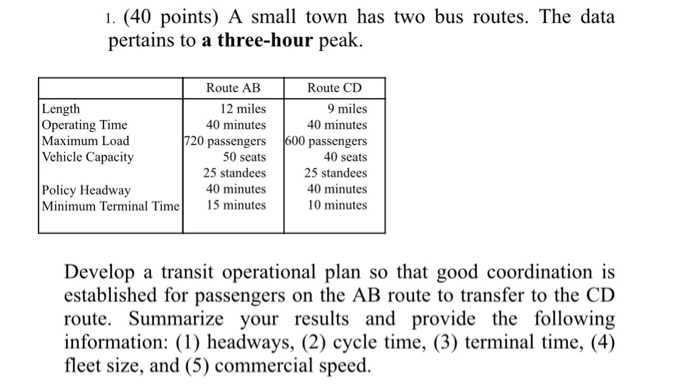 Solved A small town has two bus routes. The data pertains to | Chegg.com