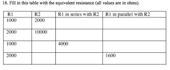 Solved 16. Fill in this table with the equivalent resistance | Chegg.com