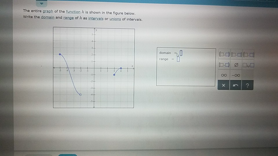 Solved The entire graph of the function h is shown in the | Chegg.com