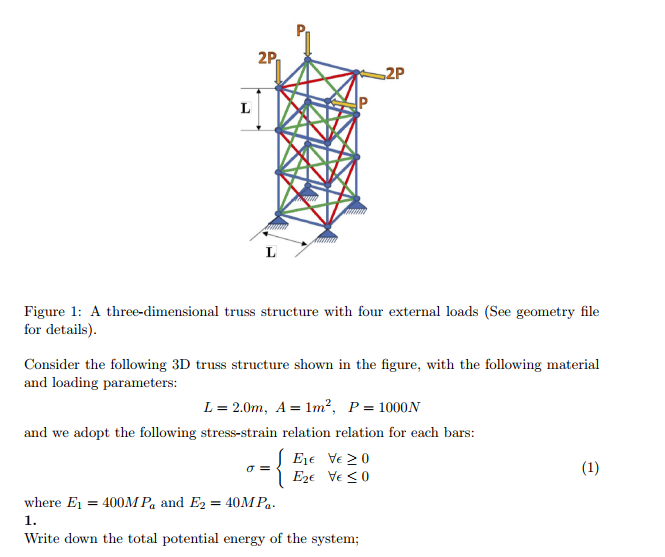 2P Figure 1: A three-dimensional truss structure with | Chegg.com