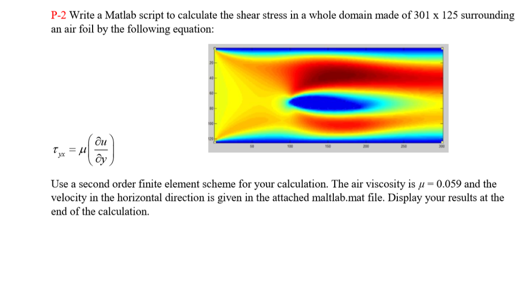 P 2 Write A Matlab Script To Calculate The Shear